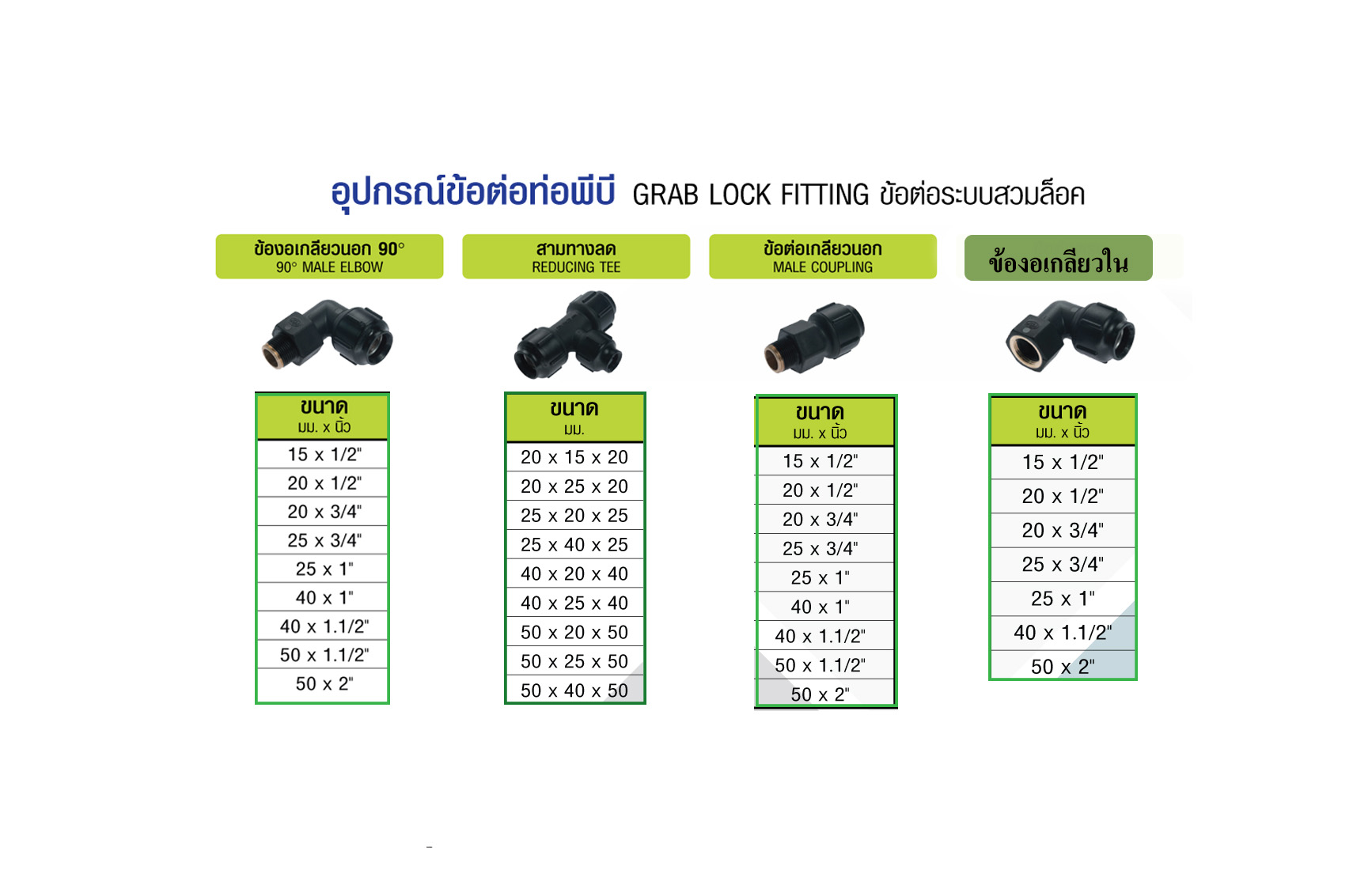 อุปกรณ์ข้อต่อท่อพีบีแบบสวมล๊อค2